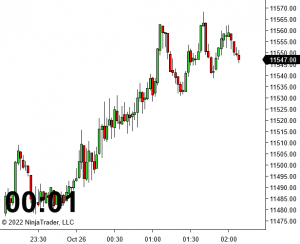 Free Indicators, Strategies & More for NinjaTrader 8
